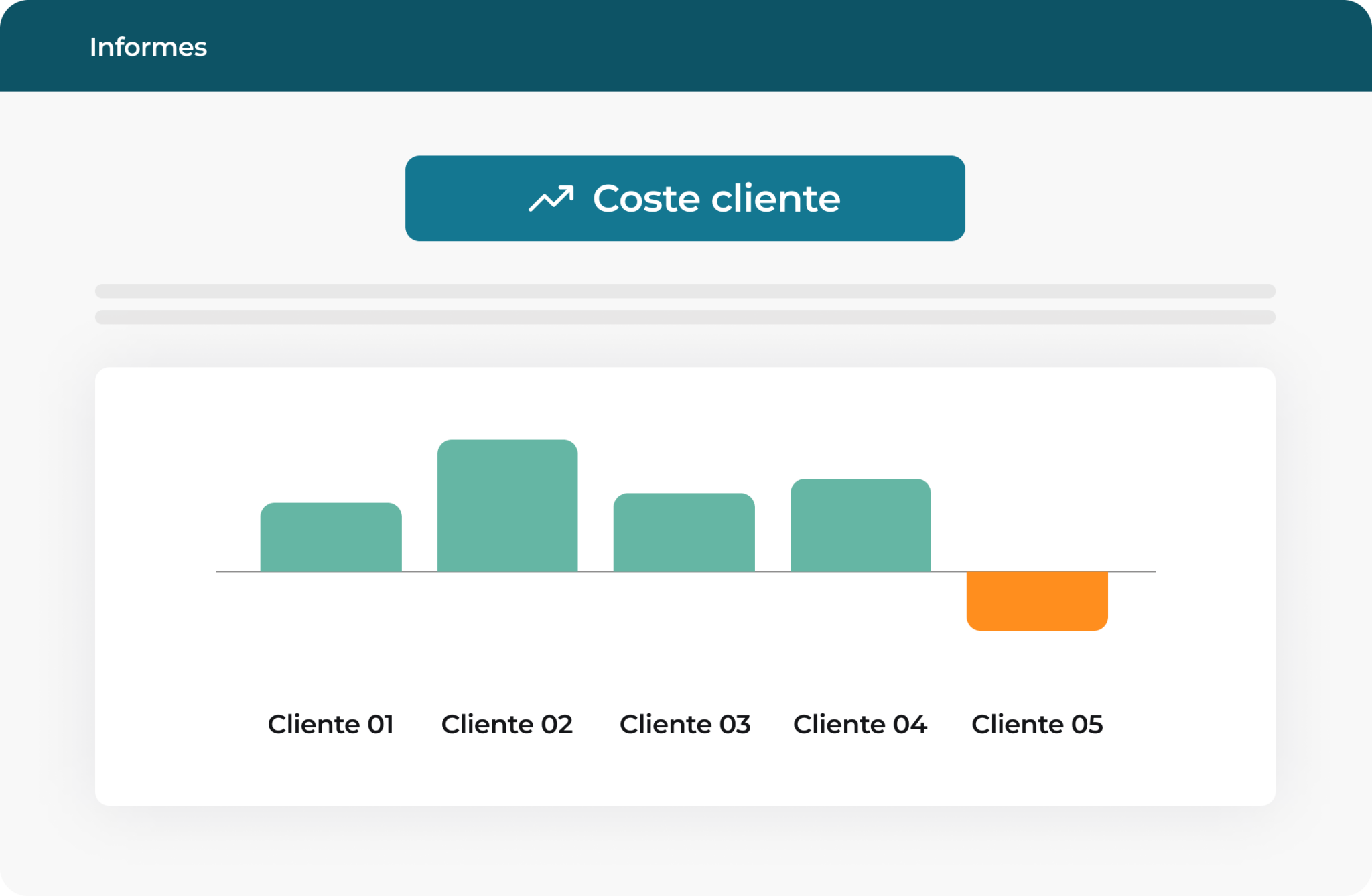 Conoce Goal360 · Goal360